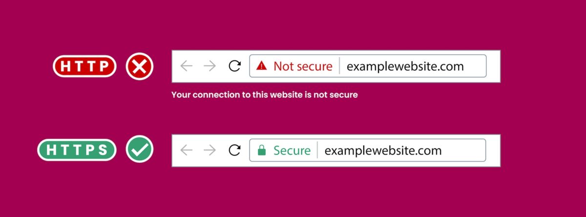 The Benefits of HTTPS Over HTTP: Ensuring Secure and Trustworthy ...